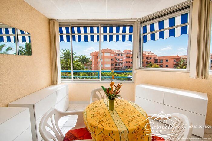Appartement 3 pièces à vendre à Saint-Raphaël