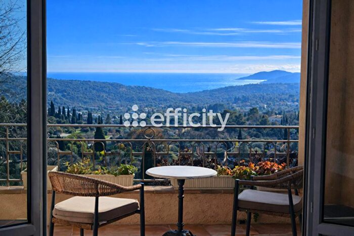 Grasse, Saint-Jacques - Maison 8 pièces à vendre