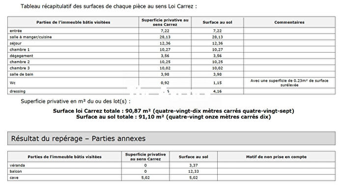 Maisons à vendre et appartements à louer - 2