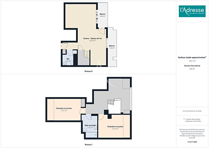 Maisons à vendre et appartements à louer - 2