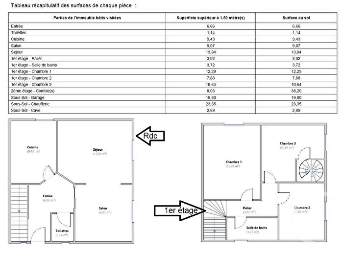 Maisons à vendre et appartements à louer - 2