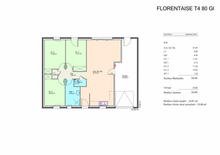 Maisons à vendre et appartements à louer - 3