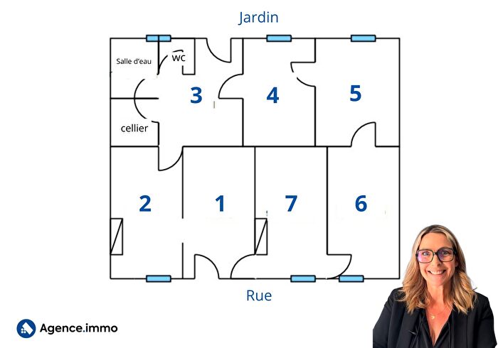 Maisons à vendre et appartements à louer - 3