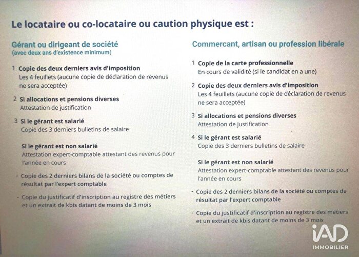 Maisons à vendre et appartements à louer - 3