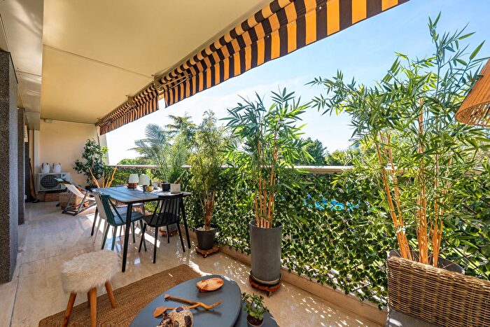 Cannes, Californie Pezou - Appartement 2 pièces à vendre