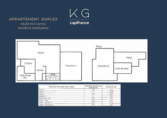 Maisons à vendre et appartements à louer - 2