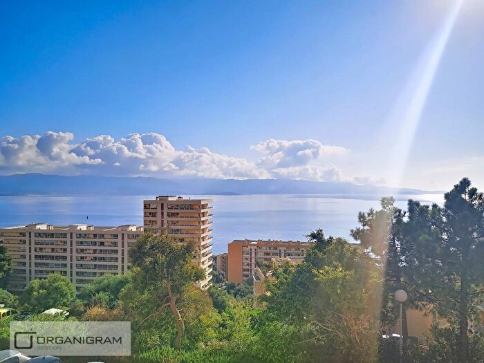 Appartement à louer - Résidence des Îles, Ajaccio - 1 pièce