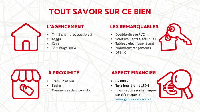 Maisons à vendre et appartements à louer - 2