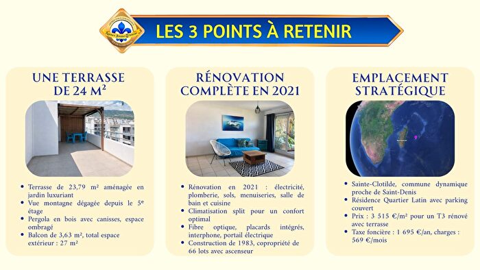 Maisons à vendre et appartements à louer - 3