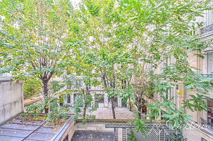 Hoche-Friedland, Paris 8ème arrondissement - Appartement 2 pièces à louer