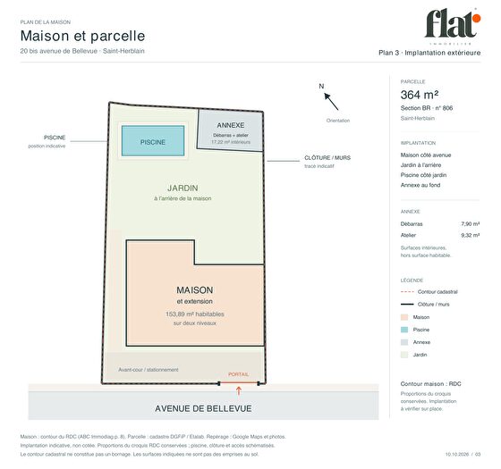 Maisons à vendre et appartements à louer - 2