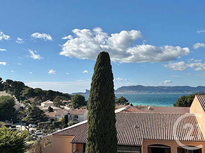 Appartement à vendre - Saint-Cyr-sur-Mer, Port dAlon - 1 pièce