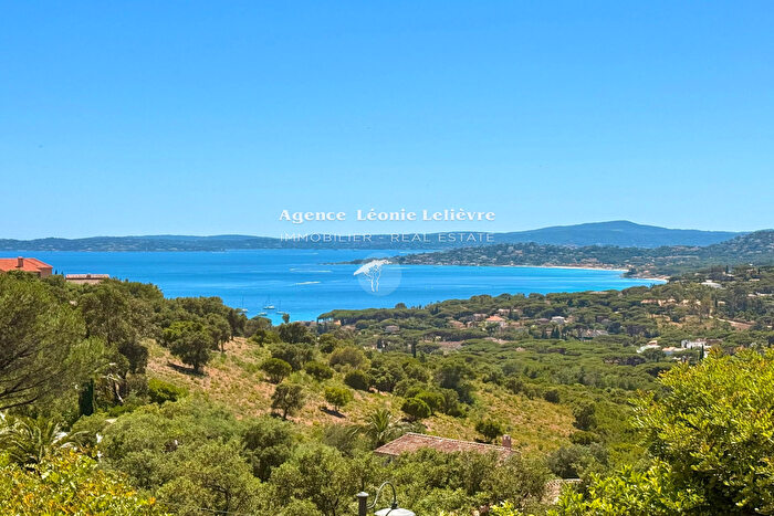 Roquebrune-sur-Argens : Maison 6 pièces à vendre