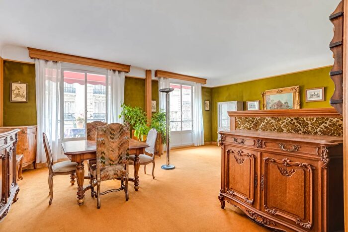 Appartement 5 pièces à Paris 15ème, Vaugirard, Parc des Expositions, à vendre