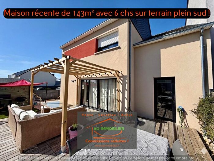 Saint-Grégoire : Maison 8 pièces à vendre