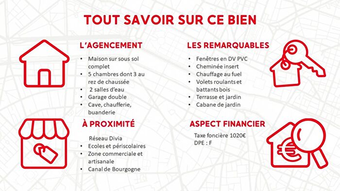 Maisons à vendre et appartements à louer - 2