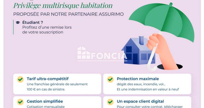 Maisons à vendre et appartements à louer - 2
