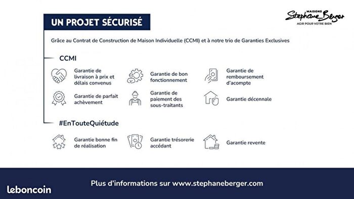 Maisons à vendre et appartements à louer - 3