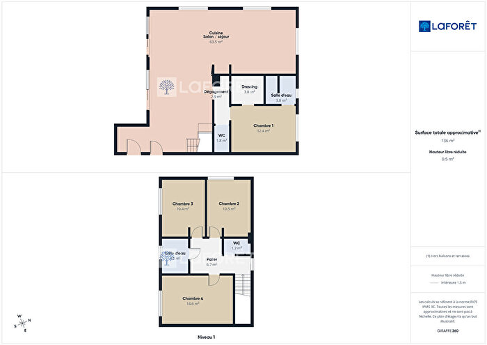 Maisons à vendre et appartements à louer - 3