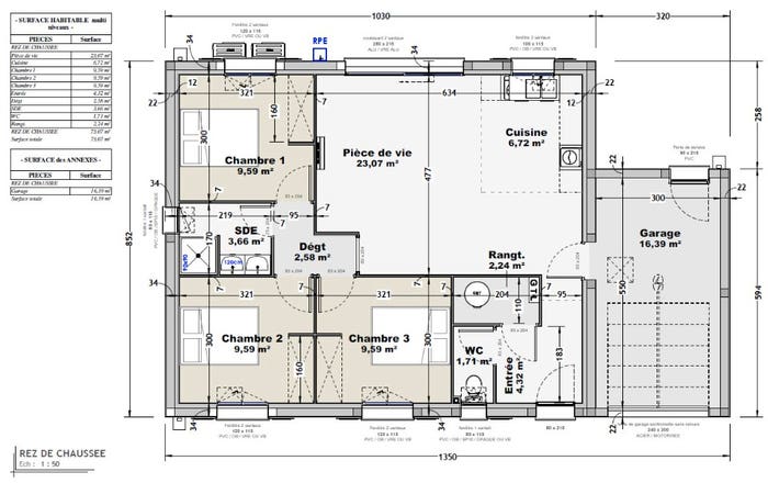 Maisons à vendre et appartements à louer - 3