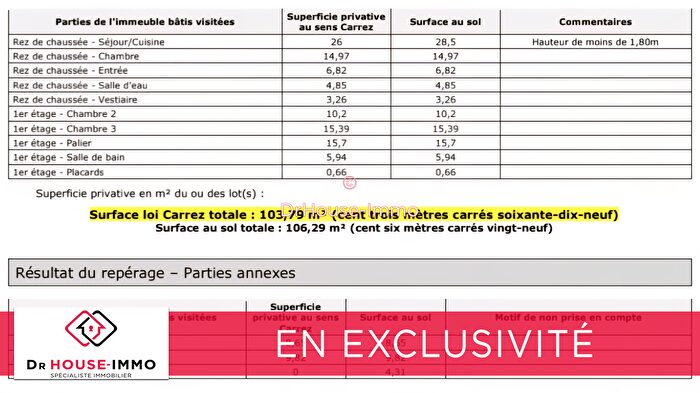 Maisons à vendre et appartements à louer - 2
