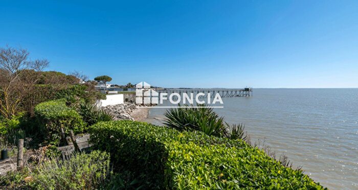 Maison à vendre - Angoulins - 9 pièces - 7 chambres