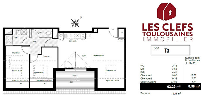 Maisons à vendre et appartements à louer - 3