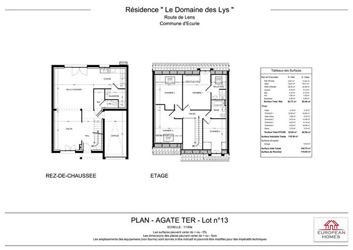 Maisons à vendre et appartements à louer - 2