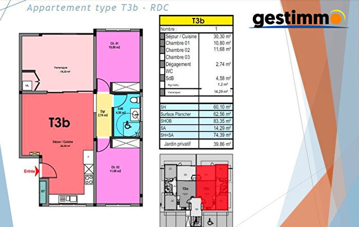 Maisons à vendre et appartements à louer - 3