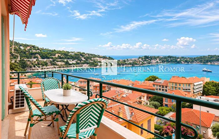 Villefranche-sur-Mer : Appartement 3 pièces à vendre