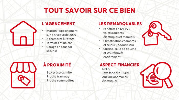 Maisons à vendre et appartements à louer - 2