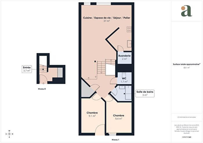 Maisons à vendre et appartements à louer - 2