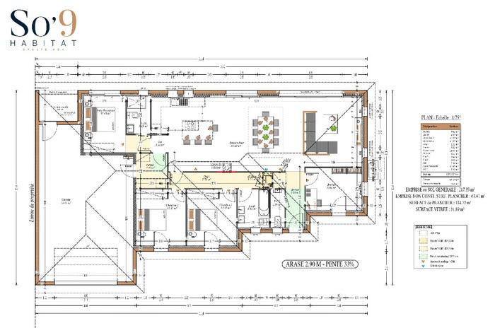 Maisons à vendre et appartements à louer - 2