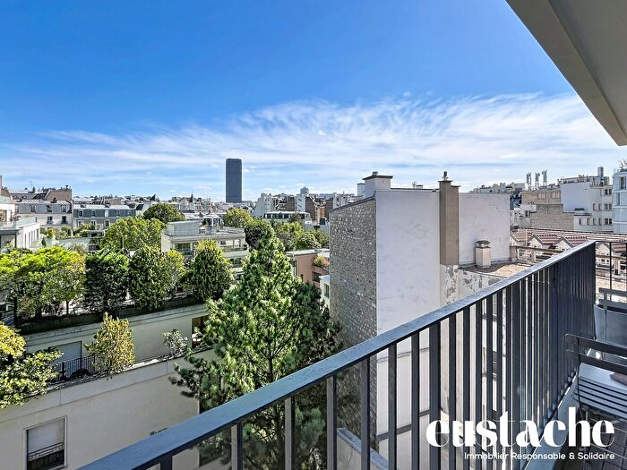 Paris 7ème, Breteuil - Appartement 2 pièces à vendre