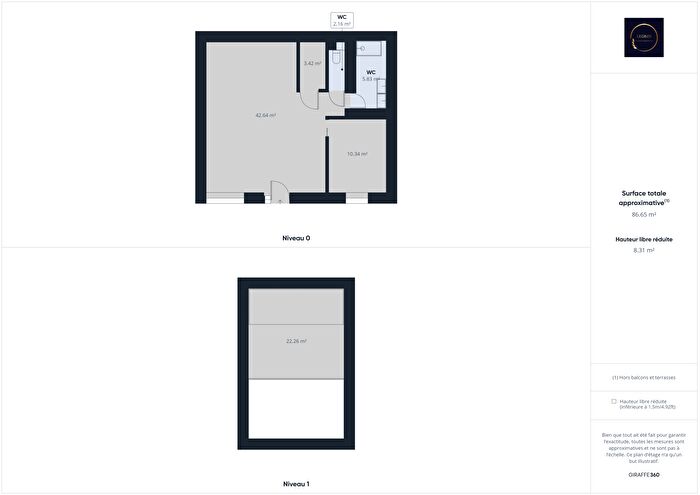 Maisons à vendre et appartements à louer - 3