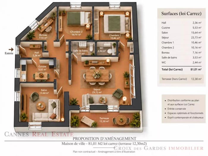 Maisons à vendre et appartements à louer - 2