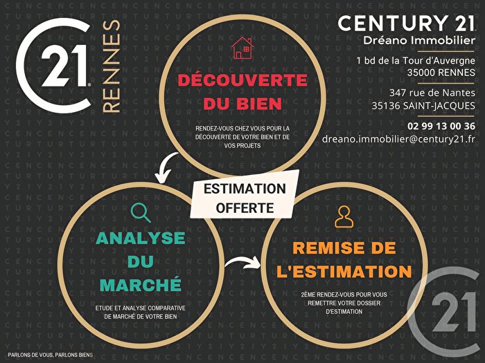 Maisons à vendre et appartements à louer - 3