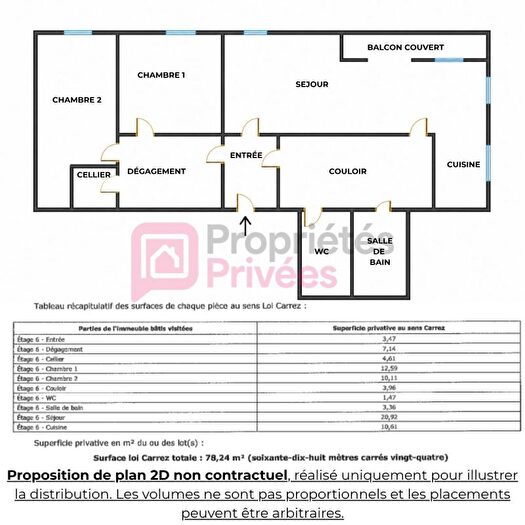 Maisons à vendre et appartements à louer - 2