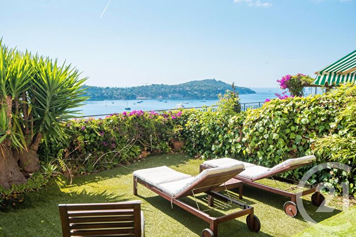 Appartement 2 pièces à vendre à Villefranche-sur-Mer