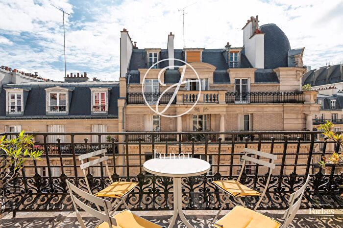 Appartement 5 pièces à vendre - Paris 18ème, Montmartre, Sacré Coeur, Abbesses