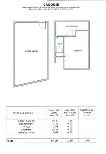 Maisons à vendre et appartements à louer - 2