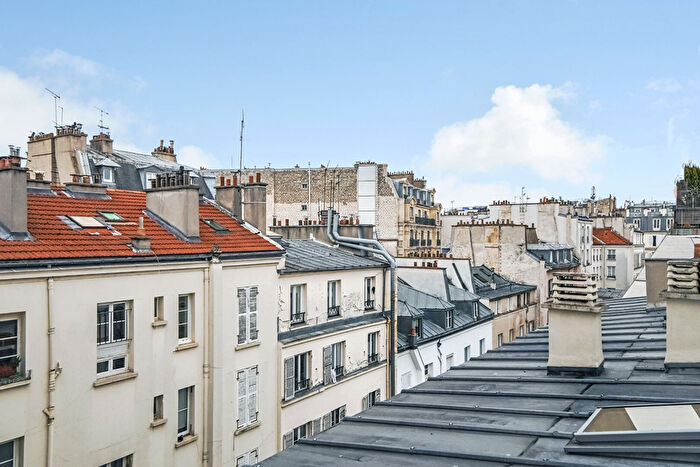 Paris 17ème, Batignolles, Cardinet : Appartement 2 pièces à vendre