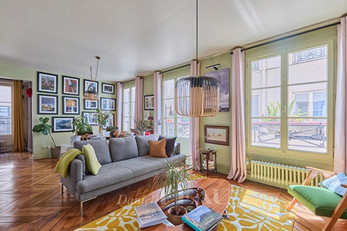 Paris 9ème, Lorette, Martyrs : Appartement 2 pièces à vendre