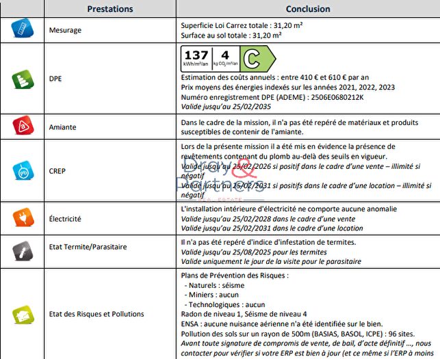 Maisons à vendre et appartements à louer - 2
