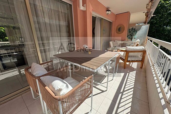 Appartement à louer - Antibes, Juan-les-Pins, Le Cap - 1 pièce