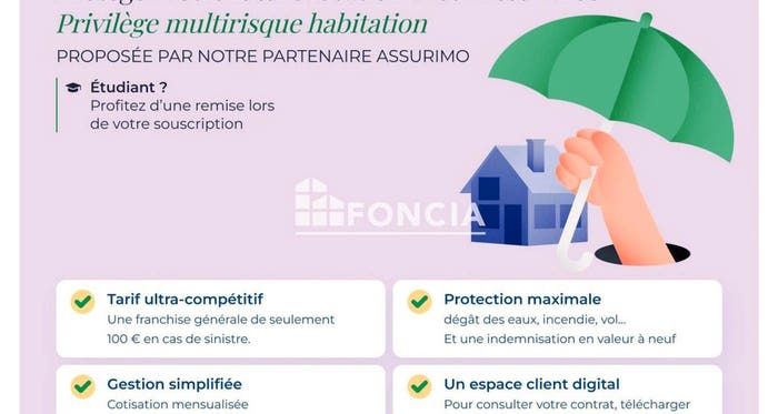 Maisons à vendre et appartements à louer - 3