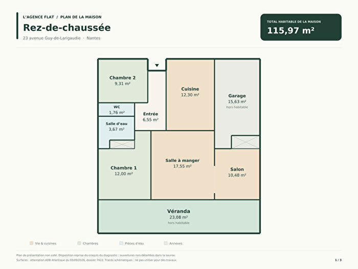 Maisons à vendre et appartements à louer - 3