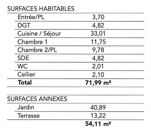 Maisons à vendre et appartements à louer - 2