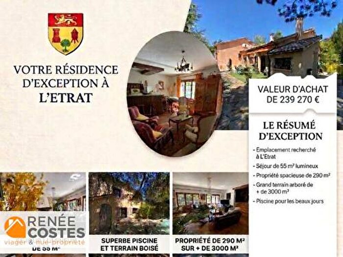 Maison 5 pièces à vendre - Saint-Étienne, Tardy, Colline des Pères, Bizillon