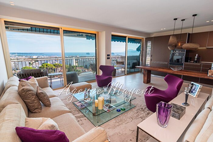 Appartement 4 pièces à Cannes, Californie Pezou, à vendre
